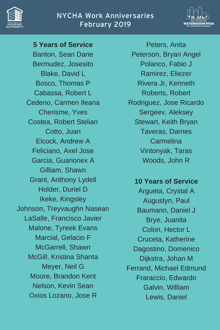 February Work Anniversaries - NYCHA Now