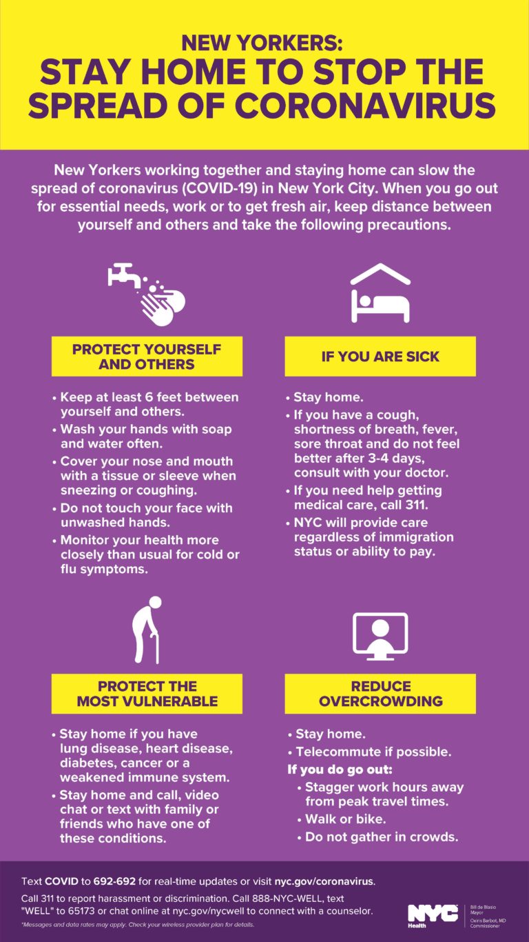 Information About Coronavirus (Updated 8/3/21) - NYCHA Now