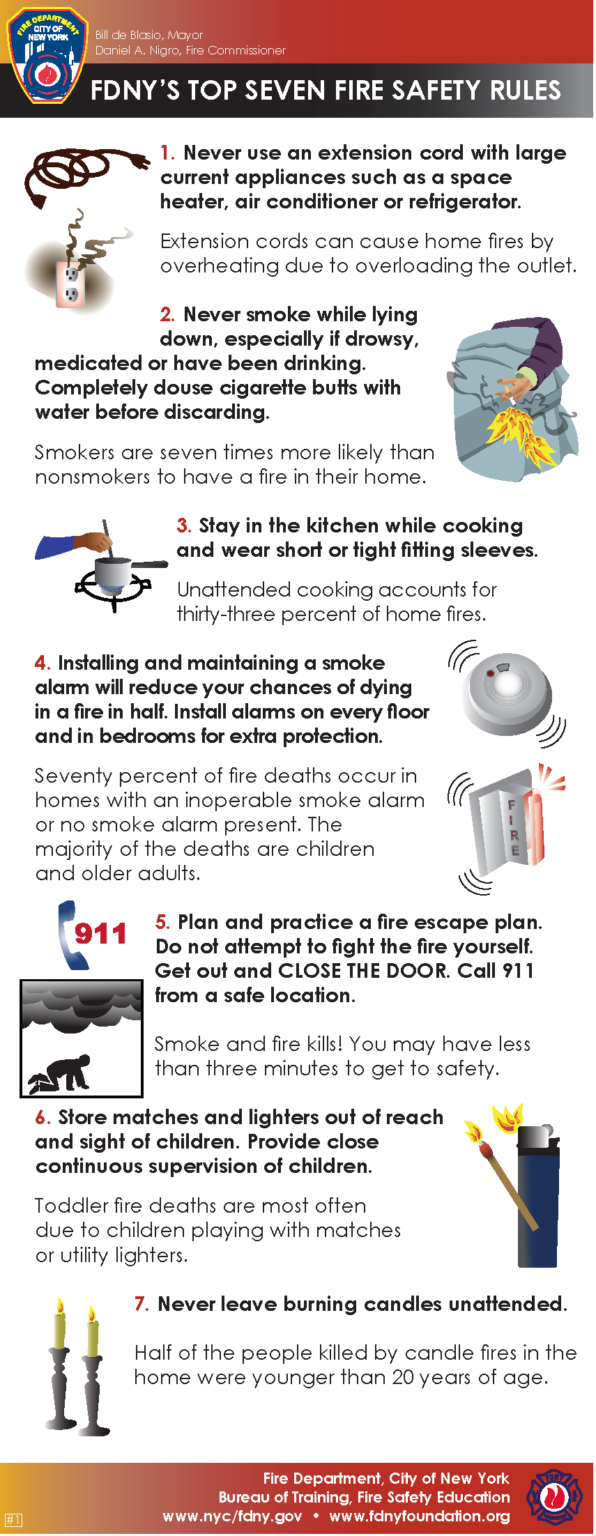 Fire Safety Tips - NYCHA Now