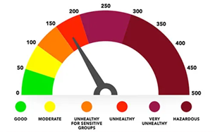 It’s Air Quality Awareness Week - NYCHA Now